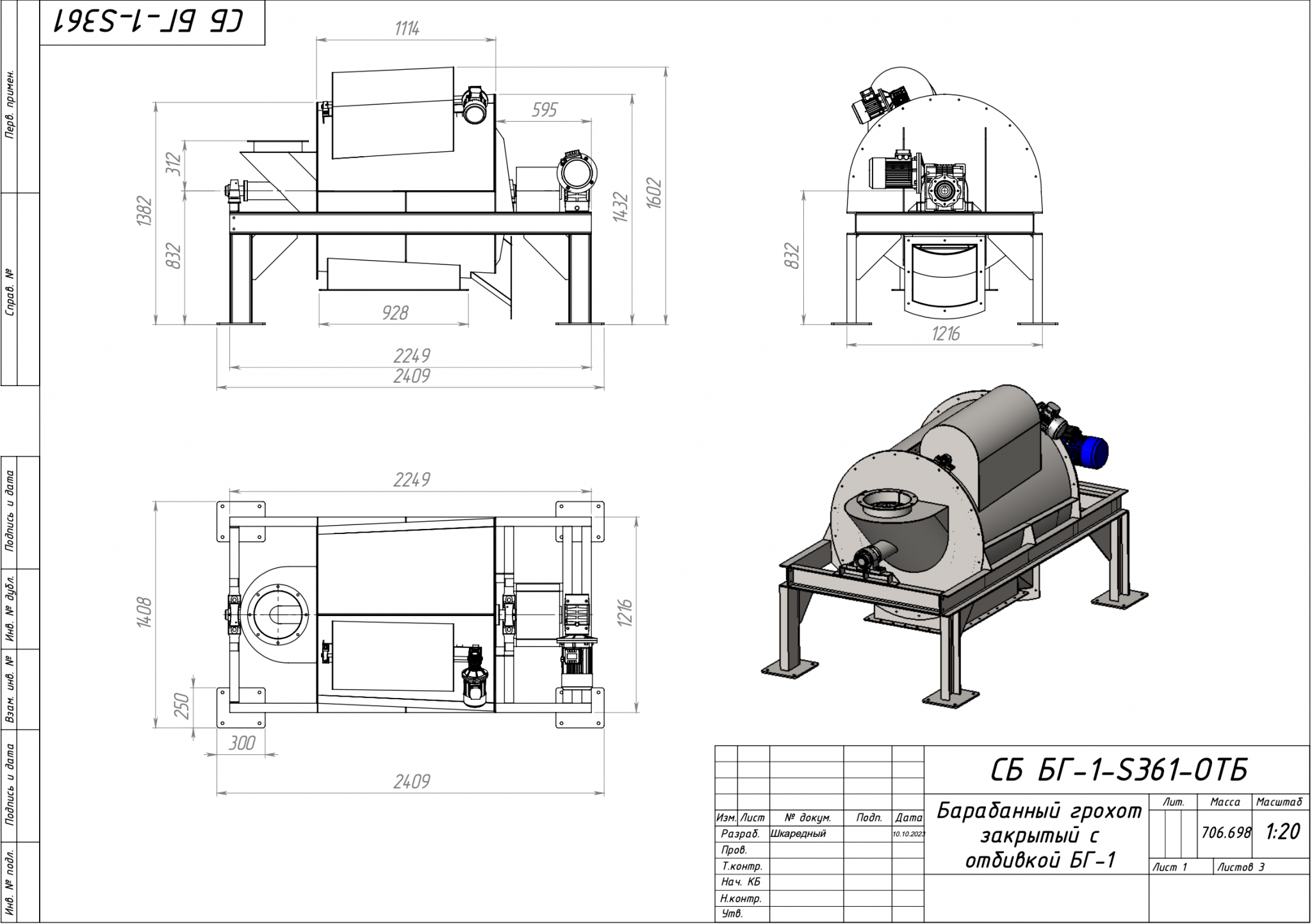 Tests of a trommel screen for gypsum screening